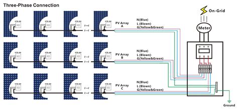 china on grid connected micro solar power inverter 400 watt factory and