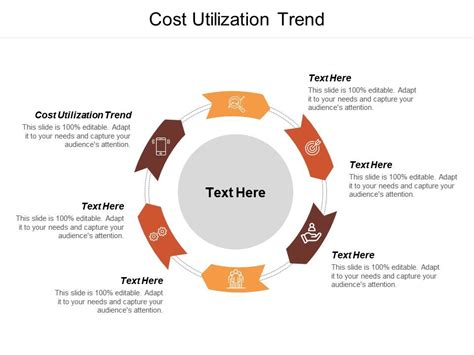 Cost Utilization Trend Ppt Powerpoint Presentation Pictures Slideshow