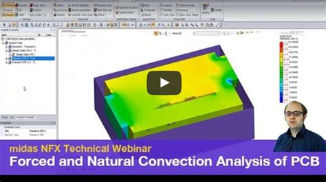 Simulate Forced And Natural Convection Of Pcb Fea For All
