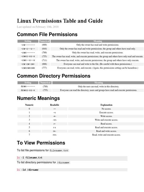 Linux Permissions Table And Guide Pdf Sudo Superuser