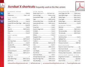 Keyboard Shortcuts For Adobe Acrobat Molqybag