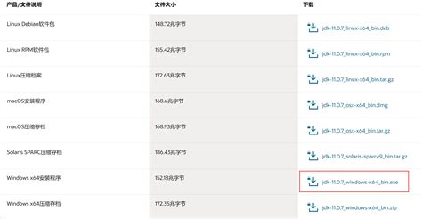 JDK11 0 7下载及安装详细教程win10 Life Goes On 博客园 JDK11 0 7下载及安装详细教程win10 Life Goes On 博客园