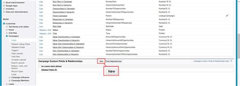 Salesforce Formula Convert Date To Text With Examples