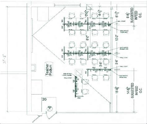 Mechatronics Laboratory Layout Room Bc106 Figure 8 Depicts The