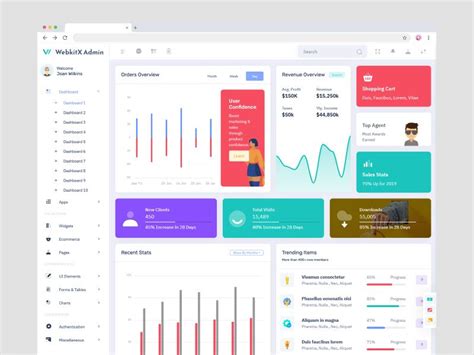 bootstrap 5 admin dashboard for sales and crm multipurposethemes posted
