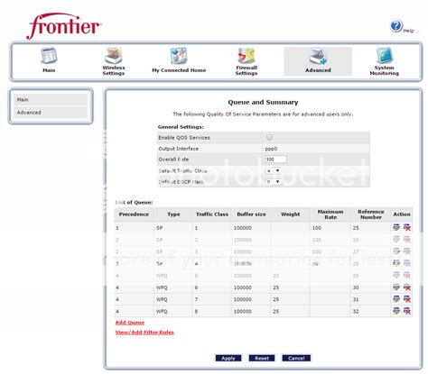Qos Settings On My Isp Router Networking