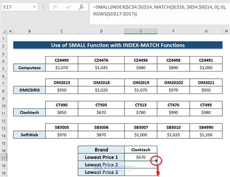 index match formula to find minimum value in excel 4 ways