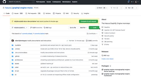 Contributing To Docs Hasura Ddn Docs