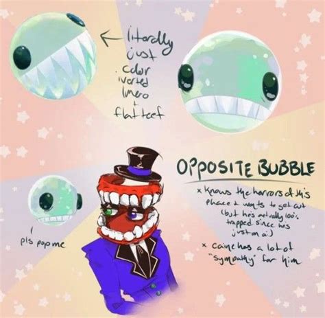 Tadc Fanmade Characters How To Make A Tadc Oc Tadc Ocs Idea The
