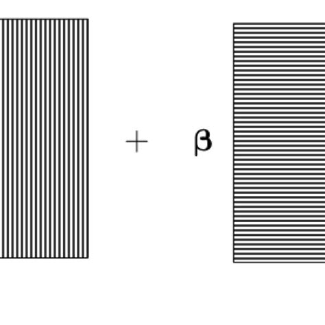 Image Of Texture Features Of The Data Slice Download Scientific Diagram