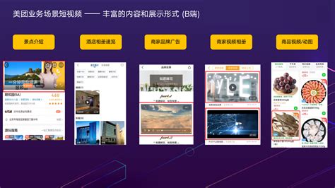 人工智能短视频内容理解与生成技术在美团的创新实践x Csdn博客