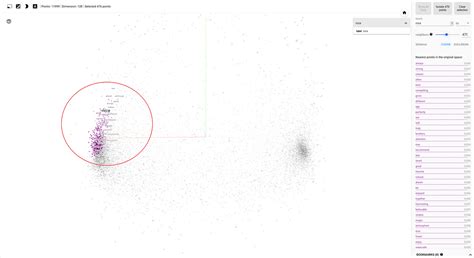 Nlp Ve Embedding Tensorflow Hub Nedir By Kaan Bıçakcı Machine Learning Turkiye Medium