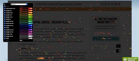 Ux Testing For The Masses Keep It Simple And Cost Effective Visual Identity