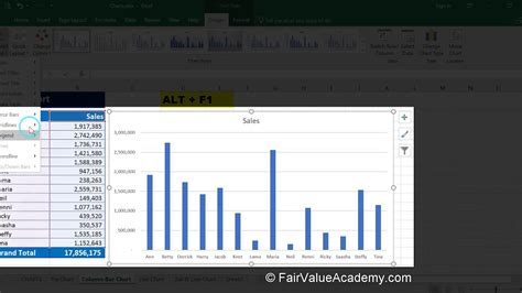Excel 14 5 How To Create And Format Columnbar Charts Youtube