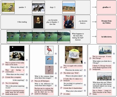 A Practical Exploration Of Sora Intuitively And Exhaustively Explained Towards Data Science