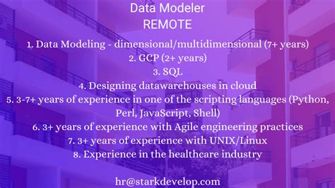 Hiring Data Modelersusa160 162k Rhiring