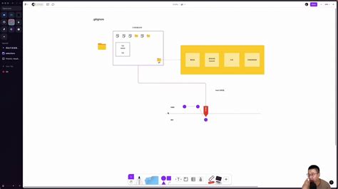 Javascriptnodejs全栈前端全能课哔哩哔哩bilibili