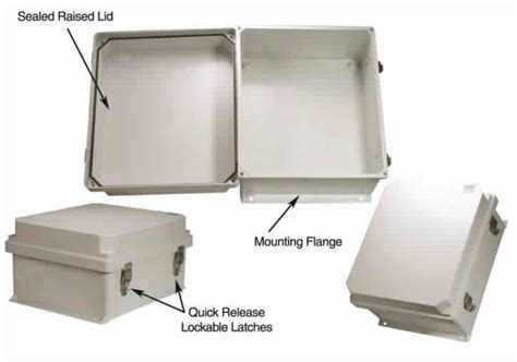 Nema And Ip Rating Part 2 Chipkin Automation Systems