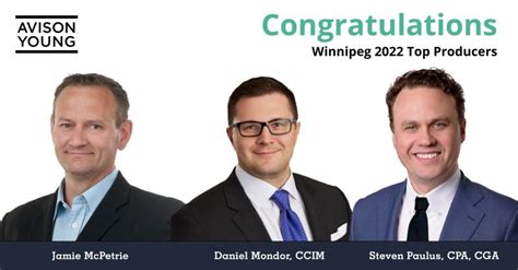 I Am Pleased To Share That I Was Recognized As A Top Producer For 2022