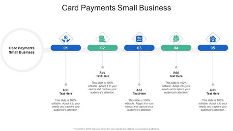 Card Payments Small Business In Powerpoint And Google Slides Cpb PPT Template