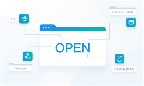 jodoo home all in one application development platform