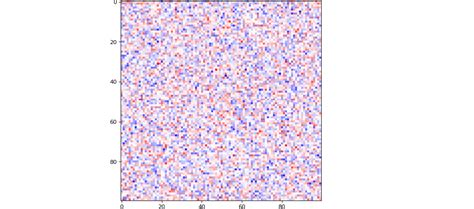 Python Google Colab Poor Image Quality Stack Overflow