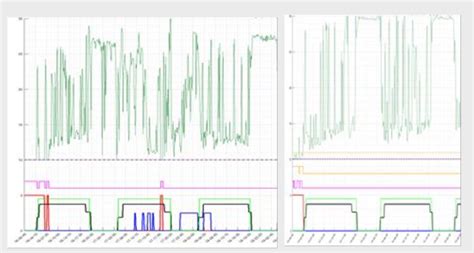 Fog Detection Results From Above Number Of Cross Section Points Download Scientific Diagram