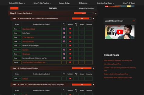 Niraj Jha On Linkedin 50daysofcode 50daysofcodechallenge