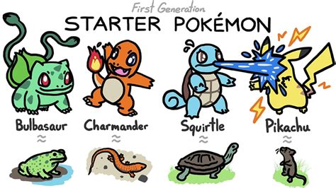 Will Pokemon Ever Exist In Real Life