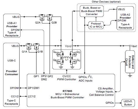 Rt7885 All In One Usb Pd And Bidirectional Pwm Buck Boost Controller Richtek Technology