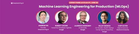 Machine Learning Engineering For Production Mlops Linkedin