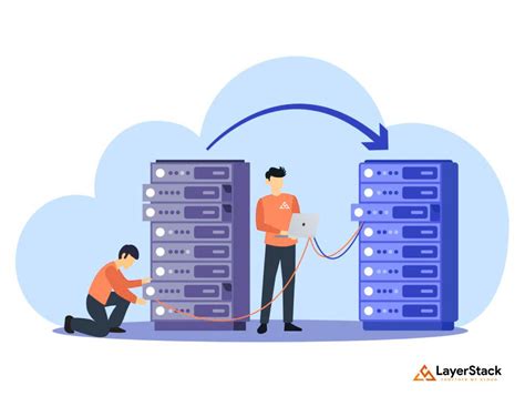 Layerstack™ On Linkedin Cloudmigration