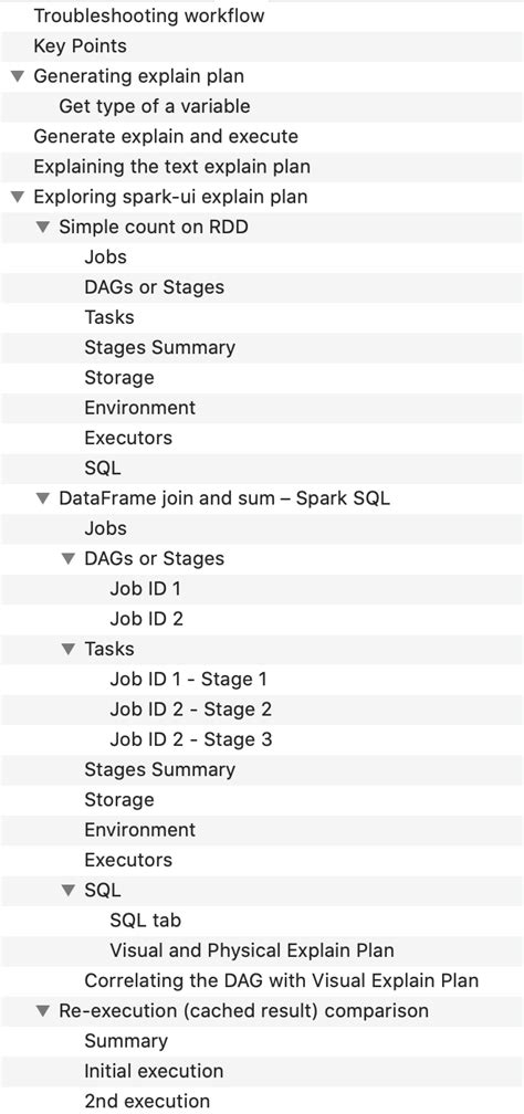 github karlarao spark sql tuning set of tools for spark sql tuning