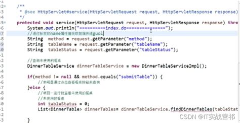 Java点餐系统java 点餐系统 Csdn博客