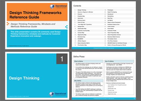 Design Thinking Frameworks Reference Guide Ppt Slide Deck