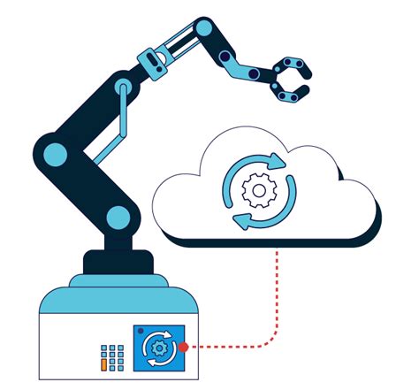 Iot Security Solution－zero Trust Architecture