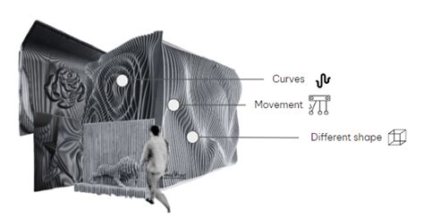 Digital Fabrication Iaac Blog