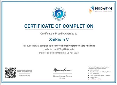Sai Kiran V On Linkedin 🚀 I Am Excited 🎓 Successfully Completed Professional Program On Data…