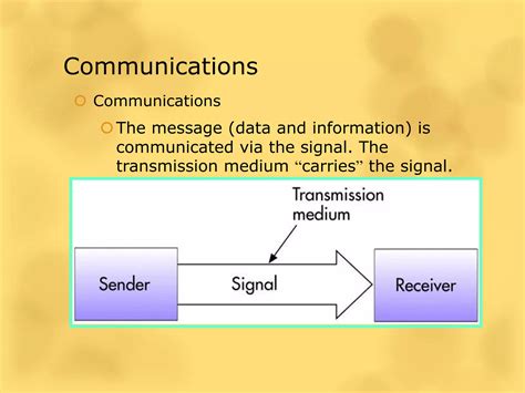 Network And Programming Language Pptx Computer Networking Computing