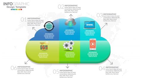 Premium Vector Cloud Infographics Set With Data Processing Networking