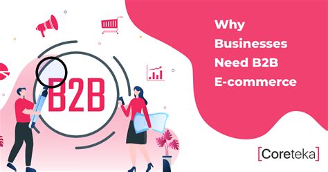 Coreteka 💻 Digitalization Is A Core Of E Commerce Setting Up A B2b Platform For Your Business