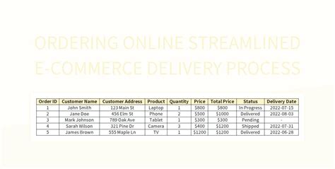 E Commerce Delivery Note Streamlining Order Fulfillment For Seamless