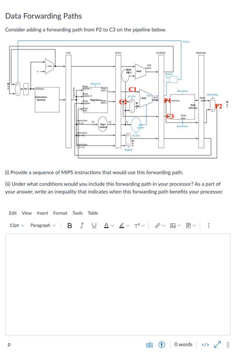 solved data forwarding paths consider adding a forwarding