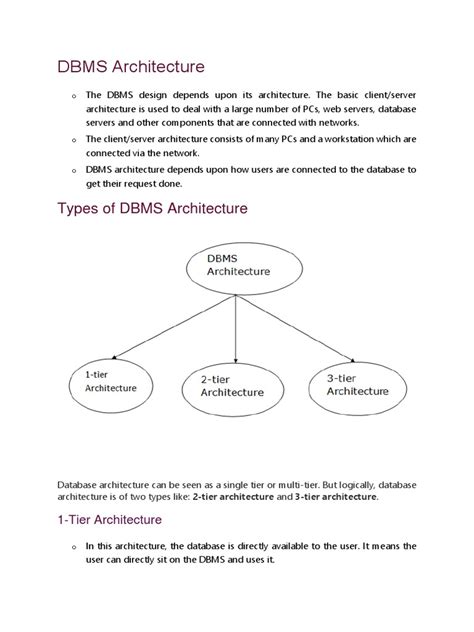 dbms architecture pdf databases client server model