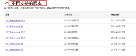 开篇 Net与net Framework和c的关系与区别，历史沿革netframework和net区别 Csdn博客