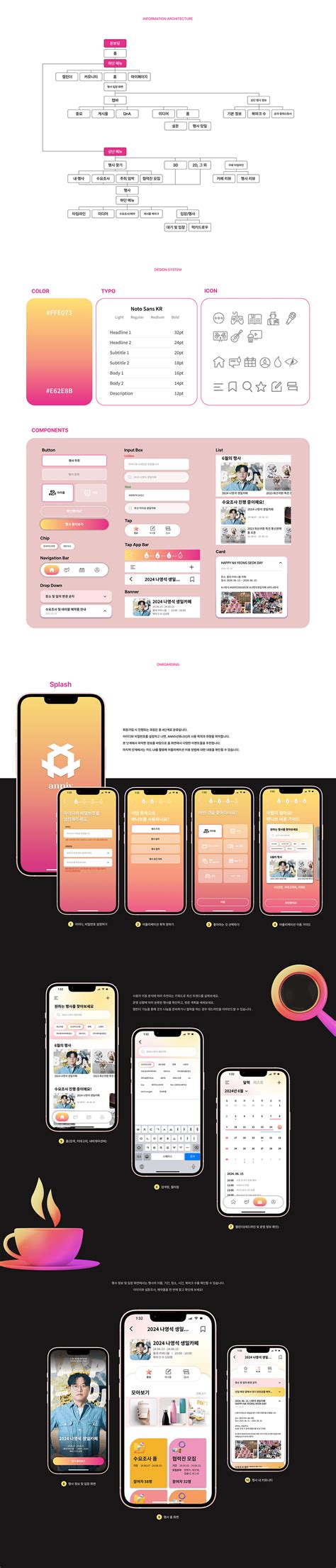구보경 2024 Uxui Design Portfolio Hbd Cafe App Design Behance