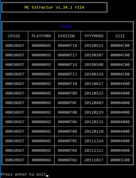 Ami Intel Cpu Microcode Update Guide 264 By E97 Cpu Microcodes