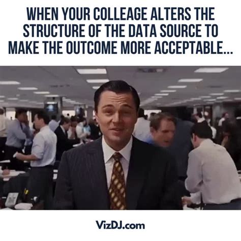 Video Tableau Training On Linkedin Tableautraining Tableaumeme