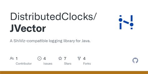 Github Distributedclocksjvector A Shiviz Compatible Logging Library