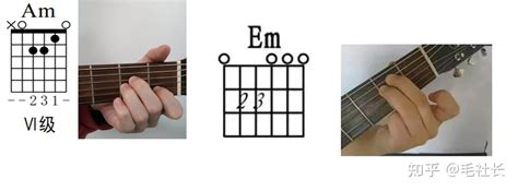 你们学吉他的时候和弦转换练了多久？